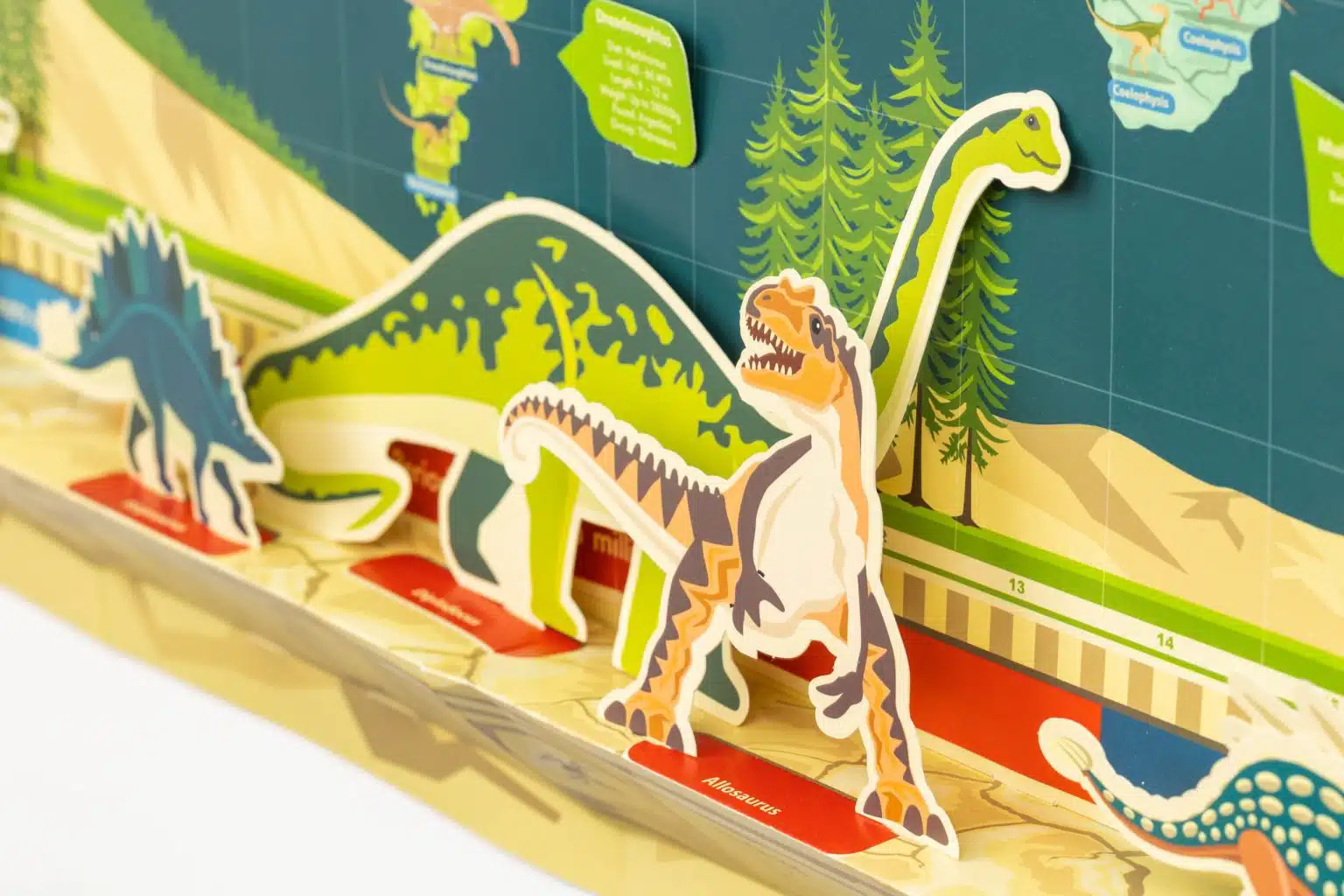 Dinosaur Timeline World Map - Paper Crafting Kit - Shop Online